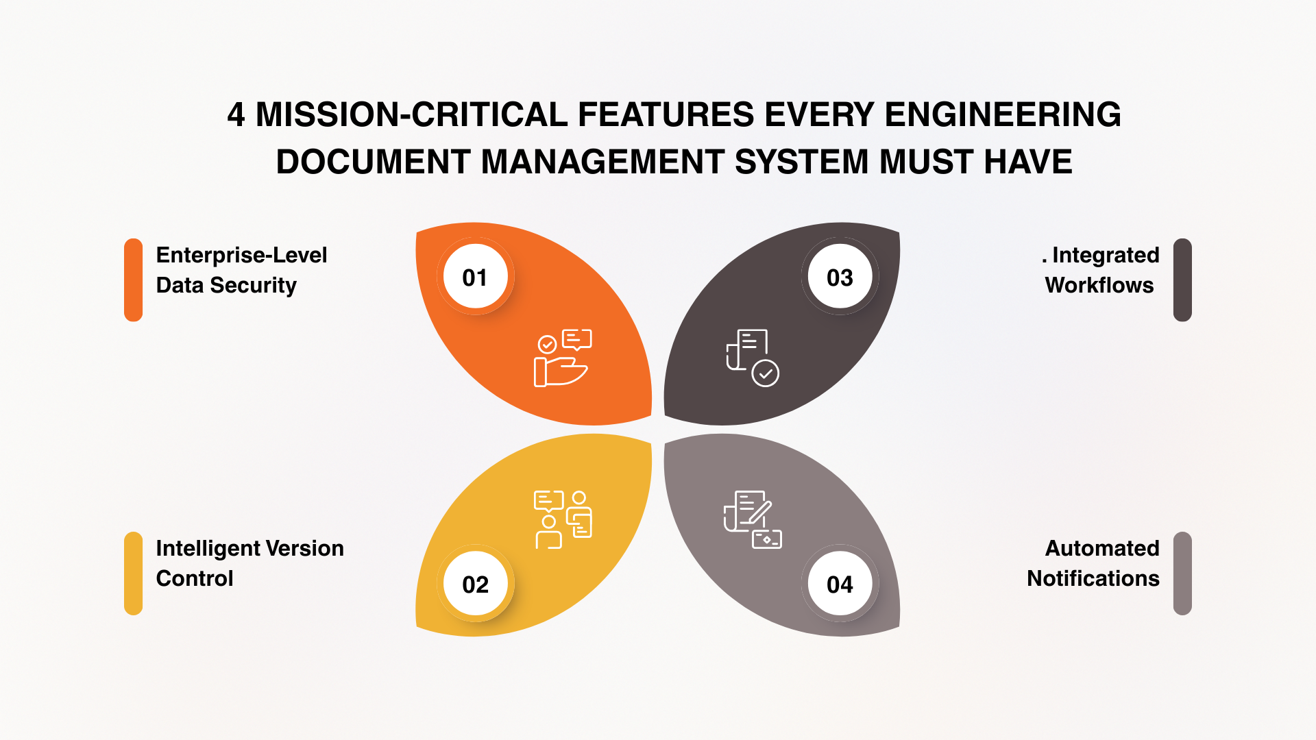 Engineering Document Management System (EDMS): What Should It Really ...